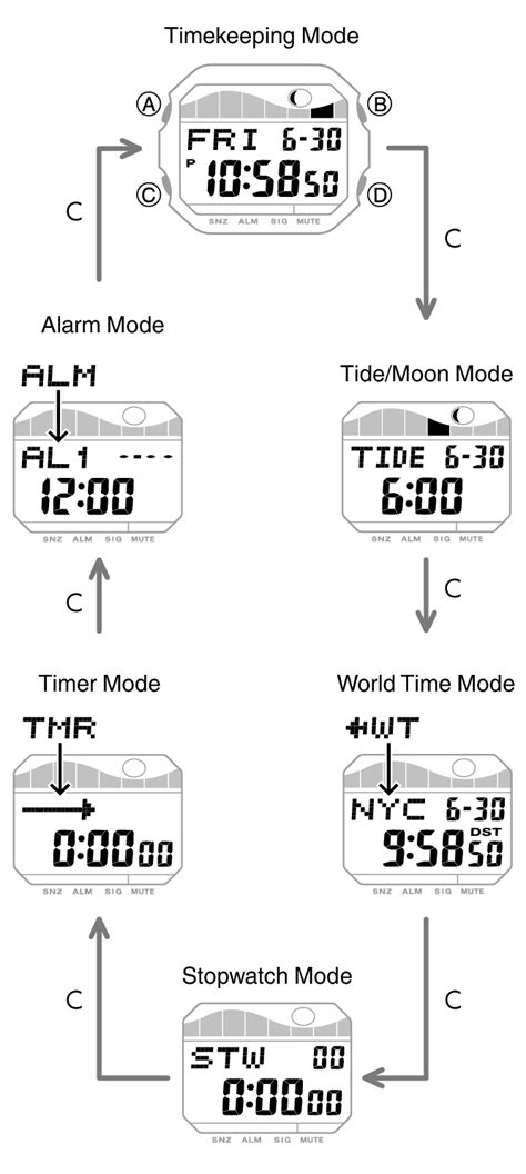 Navigating Between Modes Module No G SHOCK Support CASIO