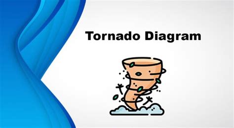 what is a tornado diagram in project management