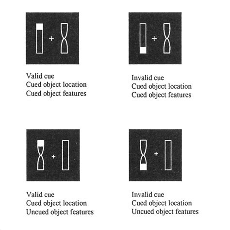 Experiment 1 Target Display Conditions Example Corresponds To The Cue