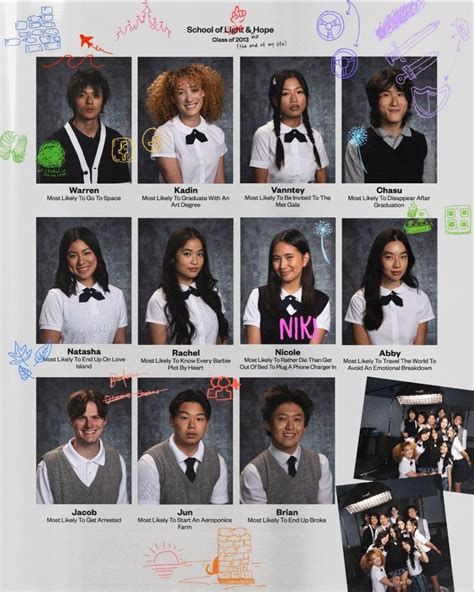 Pin By Kayla Scruggs On Good Company Yearbook Design Highschool