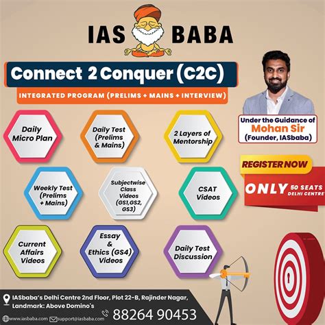 Admissions Open Connect To Conquerc2c 2024 The Most Comprehensive