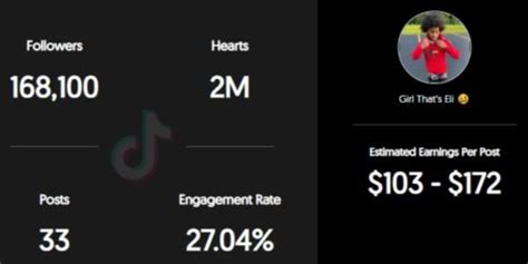Eli Unique Age Wiki Net Worth Bio Height Girlfriend Updated