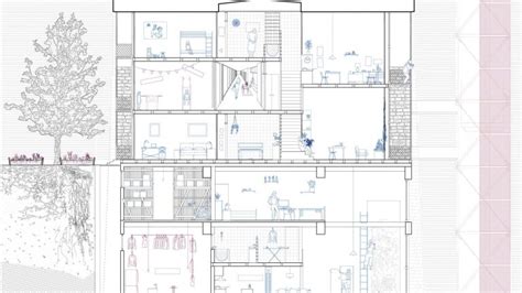 Research Fields ‒ Dc Lab ‐ Epfl