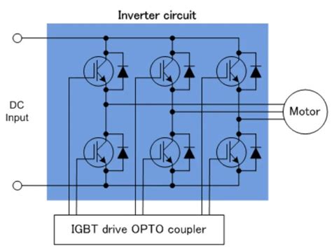 Igbt Schematic Diagram Pdf Wiring Diagram