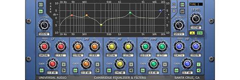 Best Uad Plugins Brointel