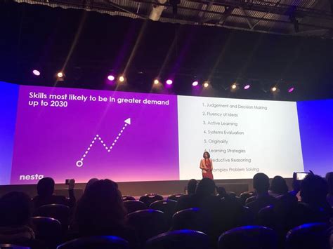 Skills Most Likely To Be In Greater Demand By 2030 Salman Jaffer Cfa