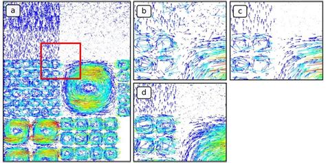 a excerpt of the evaluated flow field of tracked particles of the 4 th