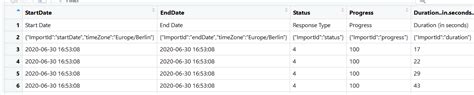how to get import ids as row 3 · issue 187 · ropensci qualtrics · github