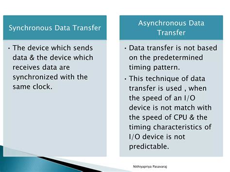 Asynchronous Data Transfer Pptx