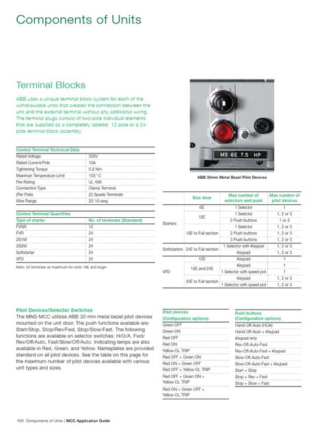Components Of Unit Mns Mcc Pdf Relay Power Supply