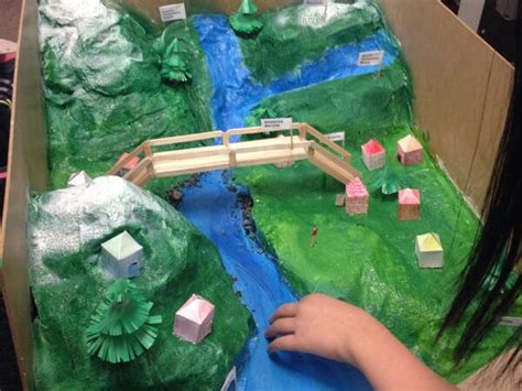 Student Watershed Models Lesson 1 Watersheds And Nonpoint Source