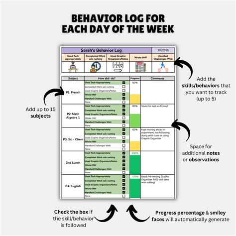 Weekly Behavior Log Bundle Smiley And Progress Bar Versions For All Sc