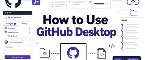 How To Use Github Desktop A Beginners Walkthrough