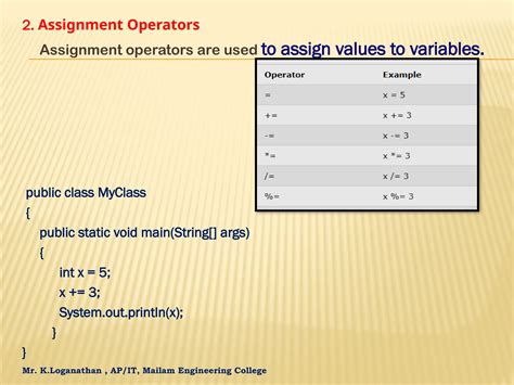 Cs3391 Object Oriented Programming Aureg 2021 Ppsx Programming