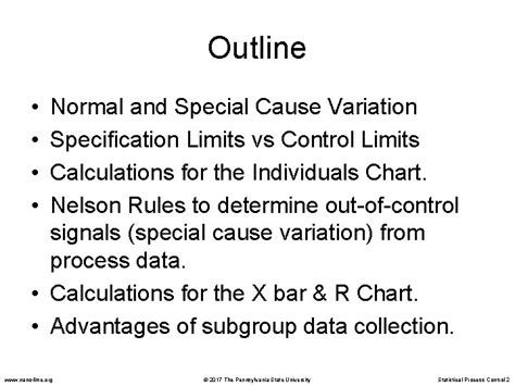 understanding variation and statistical process control process variation