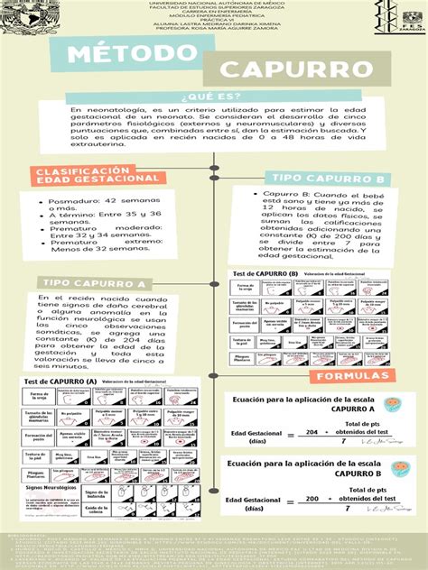 Capurro Pdf Salud Infantil Pediatría