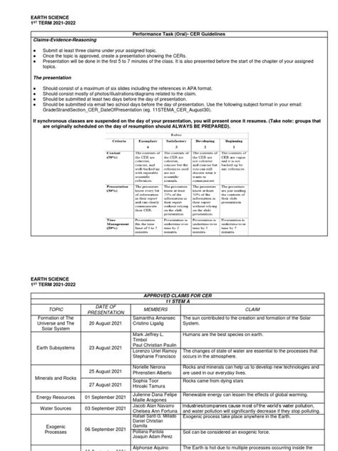 Approved Cer Claims Pdf Earth Nature
