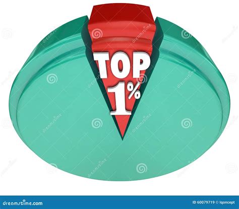 Top 1 One Percent Words Pie Chart Rich Wealthy Elite Upper Class