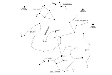 Skywatch Winter Cassiopeia Cicerone