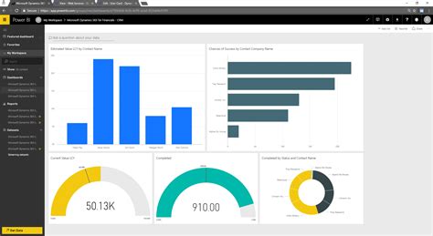 dynamics 365 sales dashboard