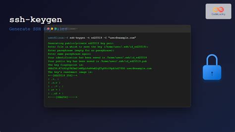 Sftp Command Linux Complete Guide To Secure File Transfer Protocol