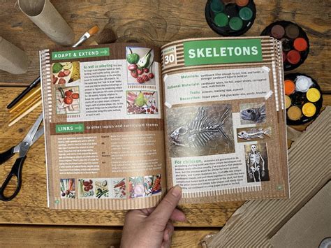 Art Shaped By Darrell Wakelam The Arty Teacher