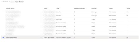 request to xrm api failed with error the flow is missing a connection
