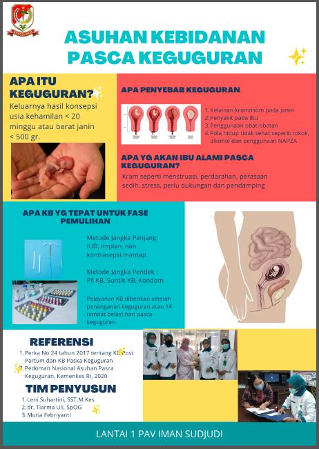 Poster Abortus Rspad Gatot Soebroto