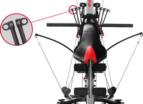 Why Home Gyms Bowflex