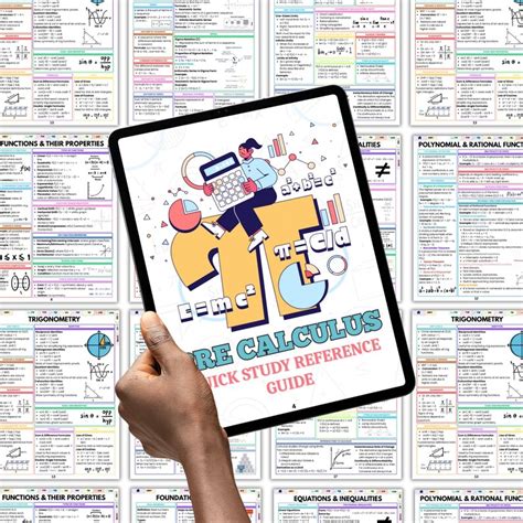 Precalculus Study Guide Quick Study Math Reference Sheet 15 Pages