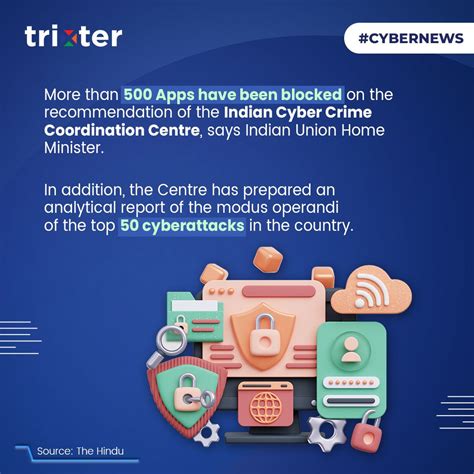 Trixter Cyber Solutions On Linkedin Trixter Cybernews Iccc Bannedapps Cybersecuritynews