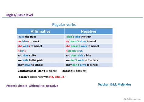 Present Simple Affirmative … English Esl Powerpoints