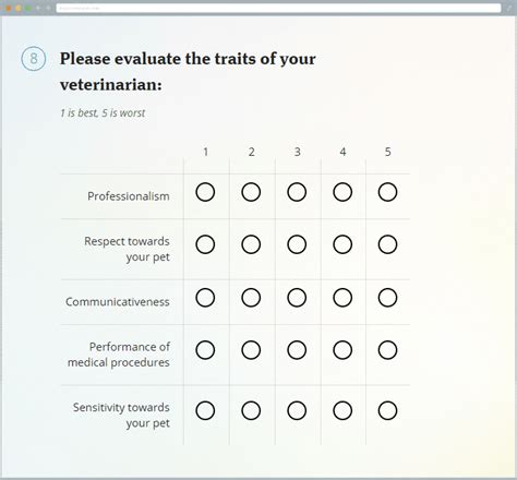Whats The Right Way To Create A Questionnaire Part 2—the Questions