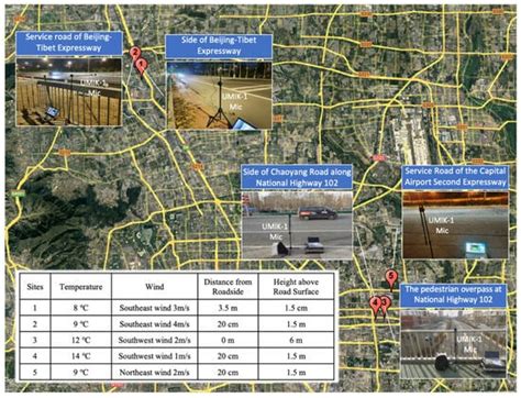 Development And Testing Of An Active Noise Control System For Urban Road Traffic Noise