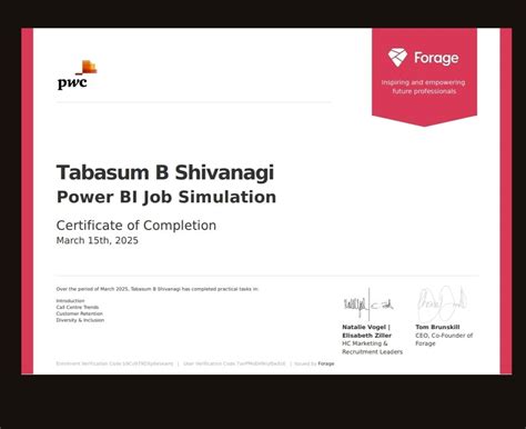 Powerbi Pwc Forage Dataanalytics Businessintelligence Professionalgrowth Learningbydoing