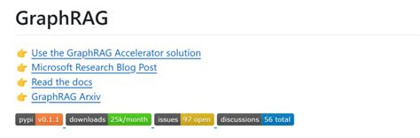 GraphRAG Ollama 本地部署全攻略避坑实战指南 AI x AIGC专属社区 CTO