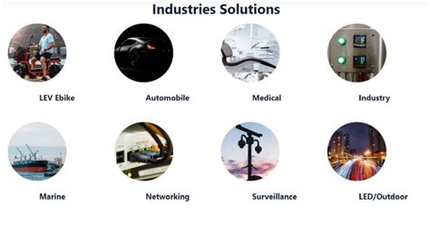 Join Tek Cable And Connector Solutions On Linkedin Jointek Cable Connector Manufacturer Industry