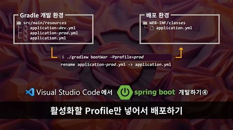 vscode에서 spring boot 개발하기④ 활성화할 profile만 넣어서 배포하기 youtube