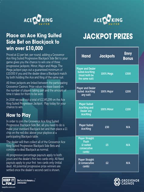 Ace King Suited Pdf Tabletop Games Games Of Mental Skill