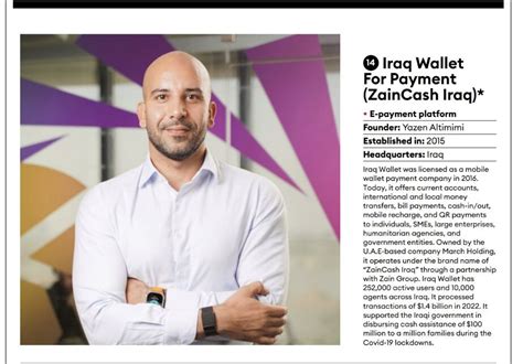 Malek Hammoud Cfa Posted On Linkedin