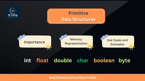Exploring Primitive Data Structures Building Blocks Of Efficient Coding