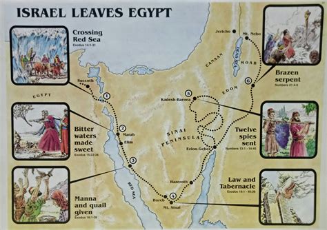Ricky Lesson 4 Chart 2 Israel Leaves Egypt Chart Objective To