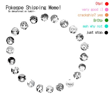 Begins Yelling