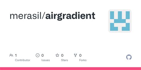 Airgradient2mqtt Cloud Replacement For Usage With Home Assistant