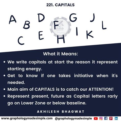 Handwriting Analysis Capital Letters Graphology Handwriting Analysis Analysis Lettering