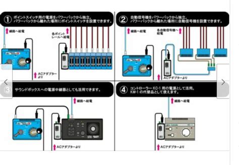 Question Regarding Kato Power Supply Model Train Forum