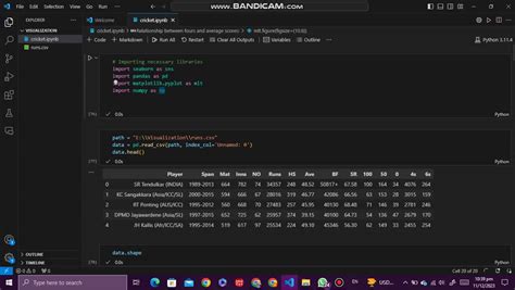 Ahmed Ali Khan On Linkedin Dataanalysis Cricketstats