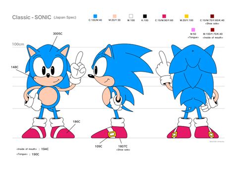 I Edited “classic Sonic” From Generations To Look More Like The Actual Classic Sonic R