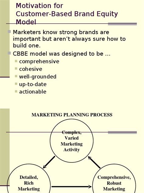 Brand Cbbe Model Pdf Brand Credibility