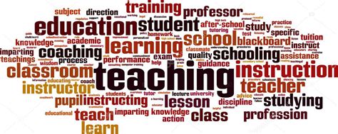 Teaching Word Cloud Stock Vector By ©boris15 127886356